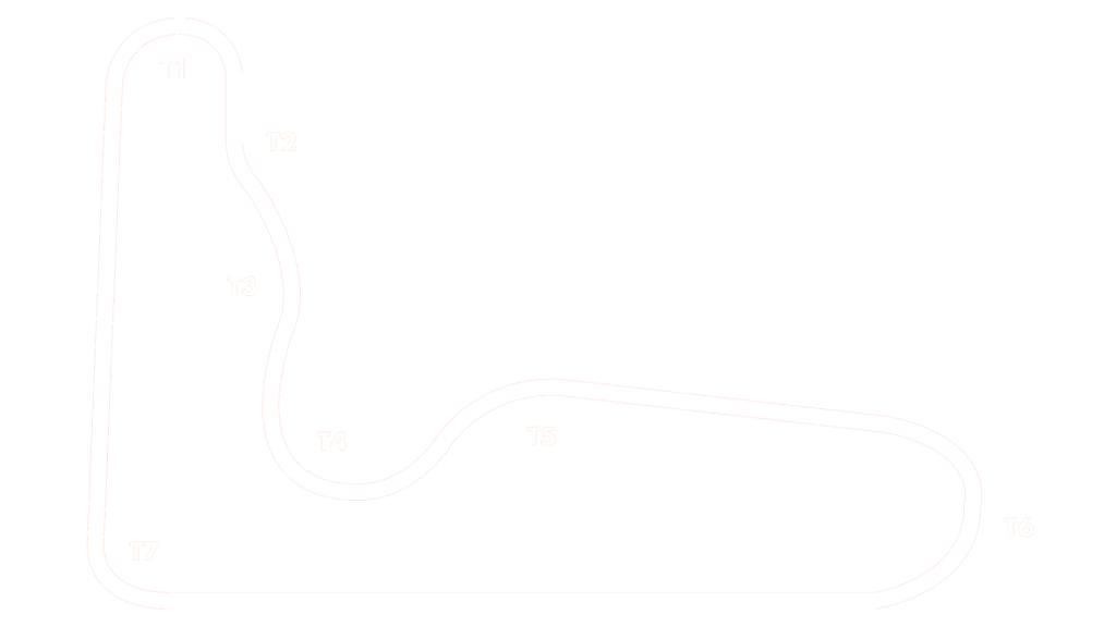 Perth - Red Bull Ampol Racing Team